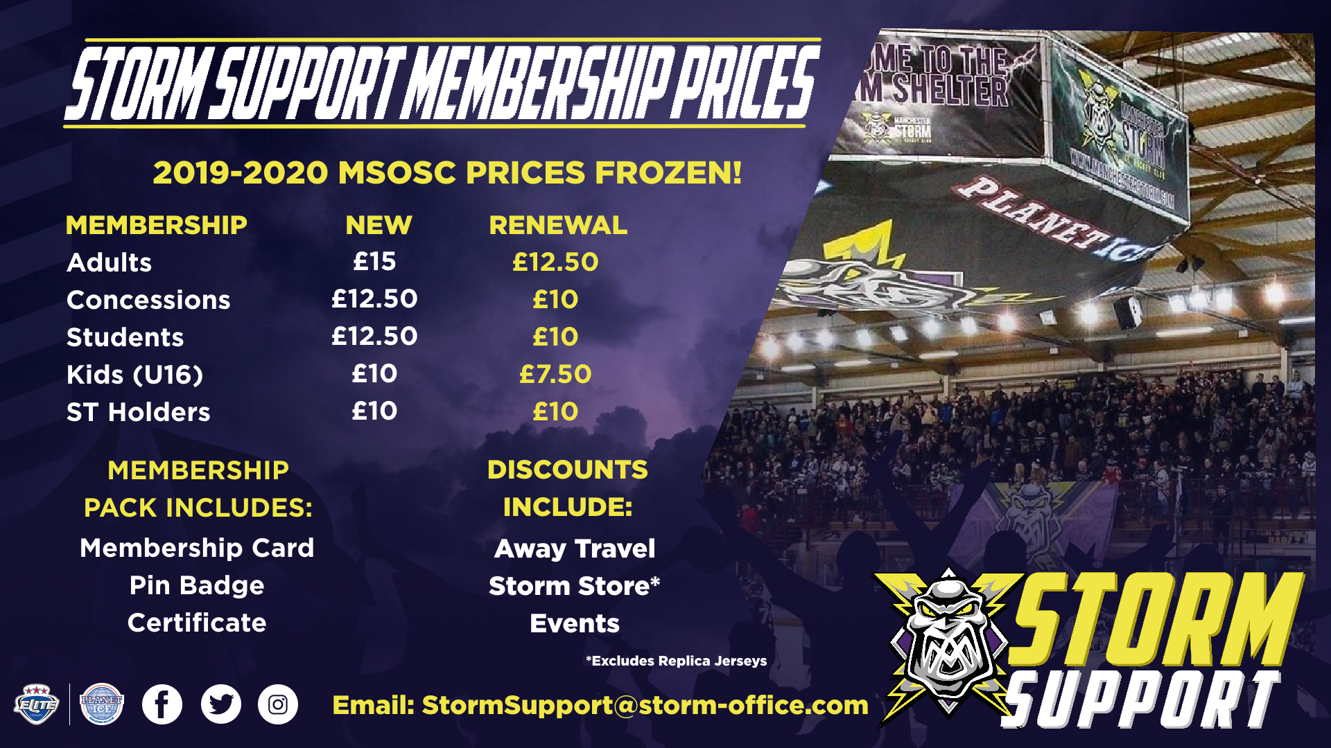 Manchester Storm Introduce new fan backed support group, ‘Storm Support ...